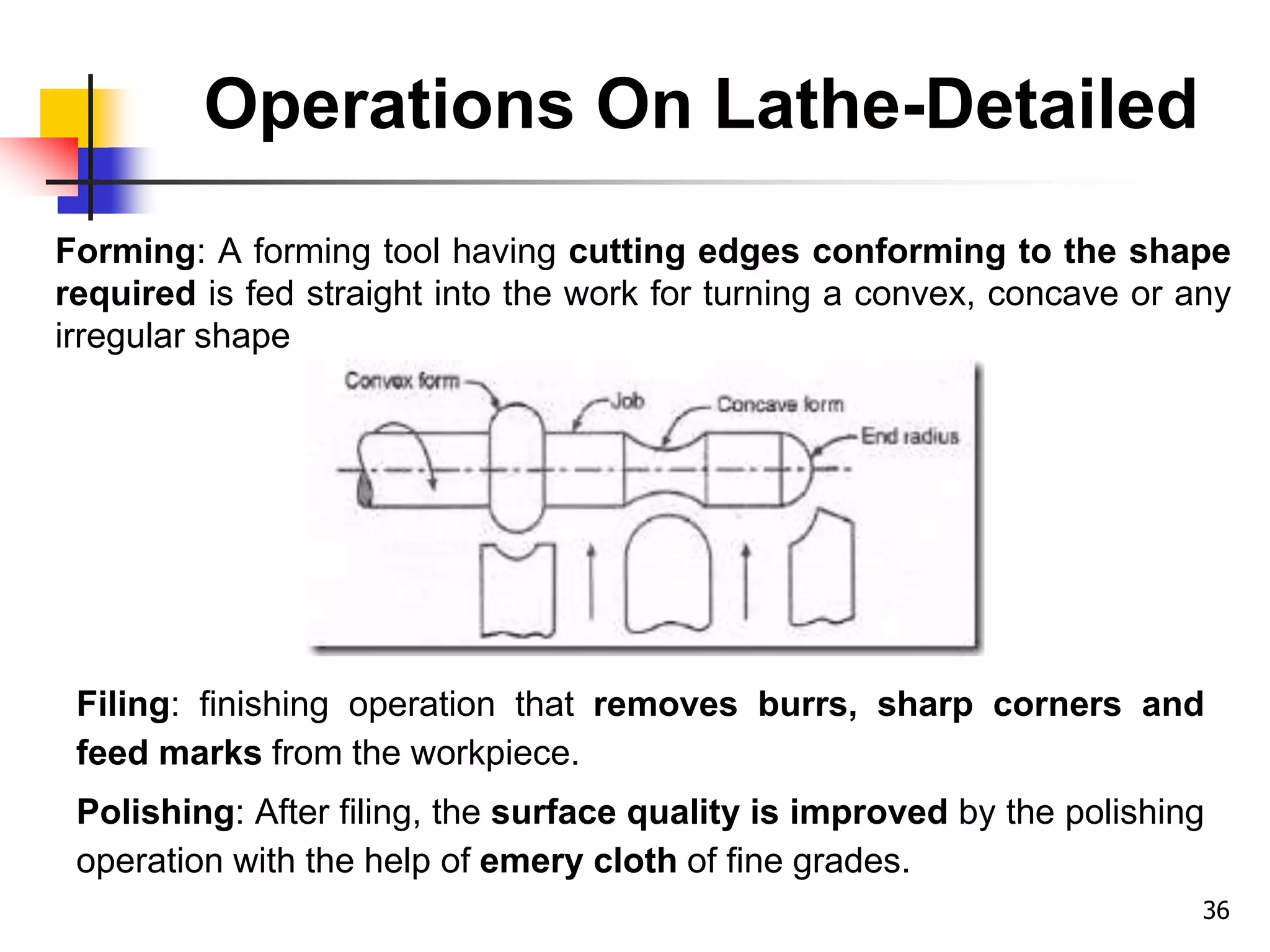 Unit 3A1 Lathe turning and related operations | PPTX