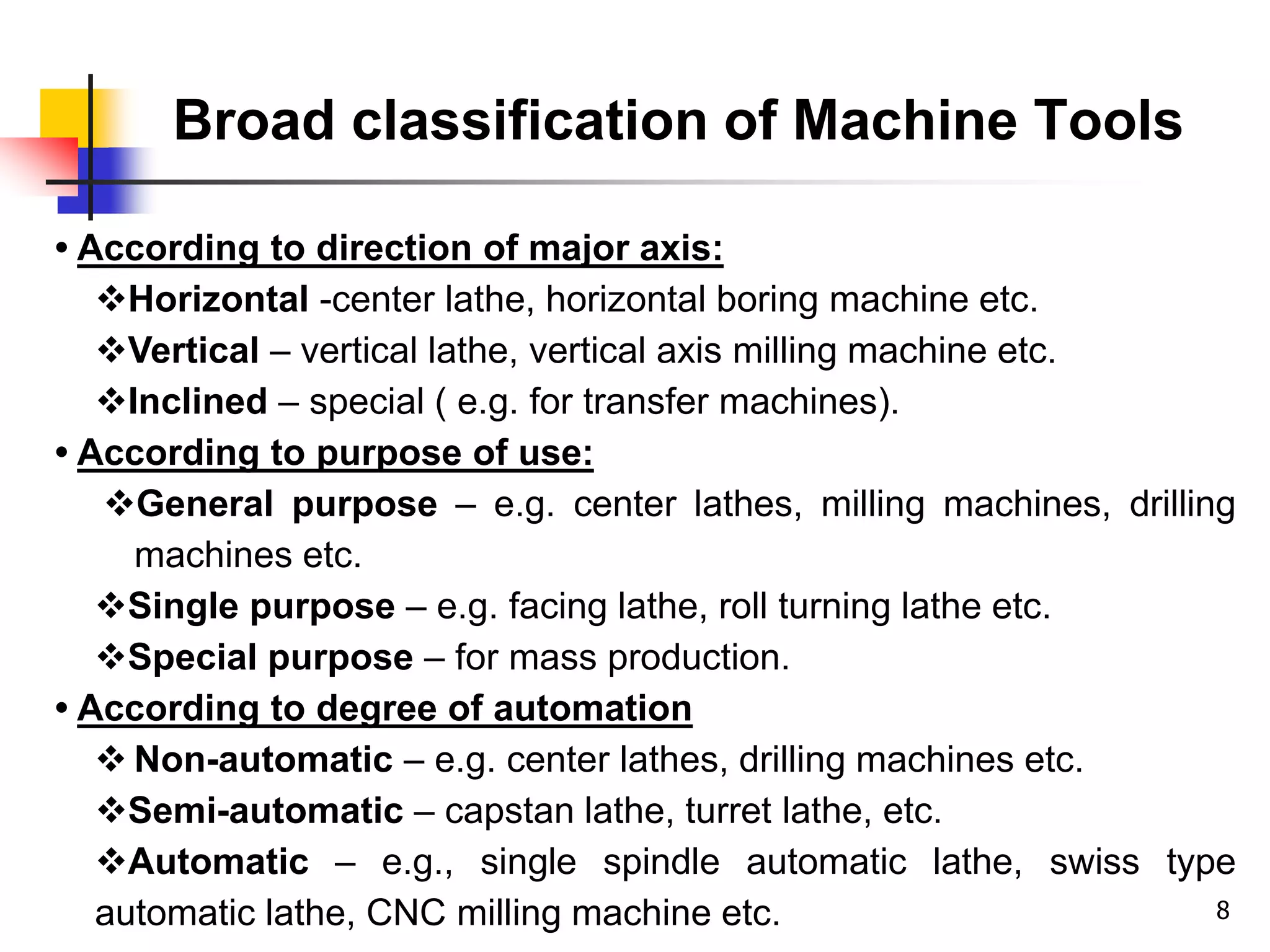 Unit 3A1 Lathe turning and related operations | PPTX