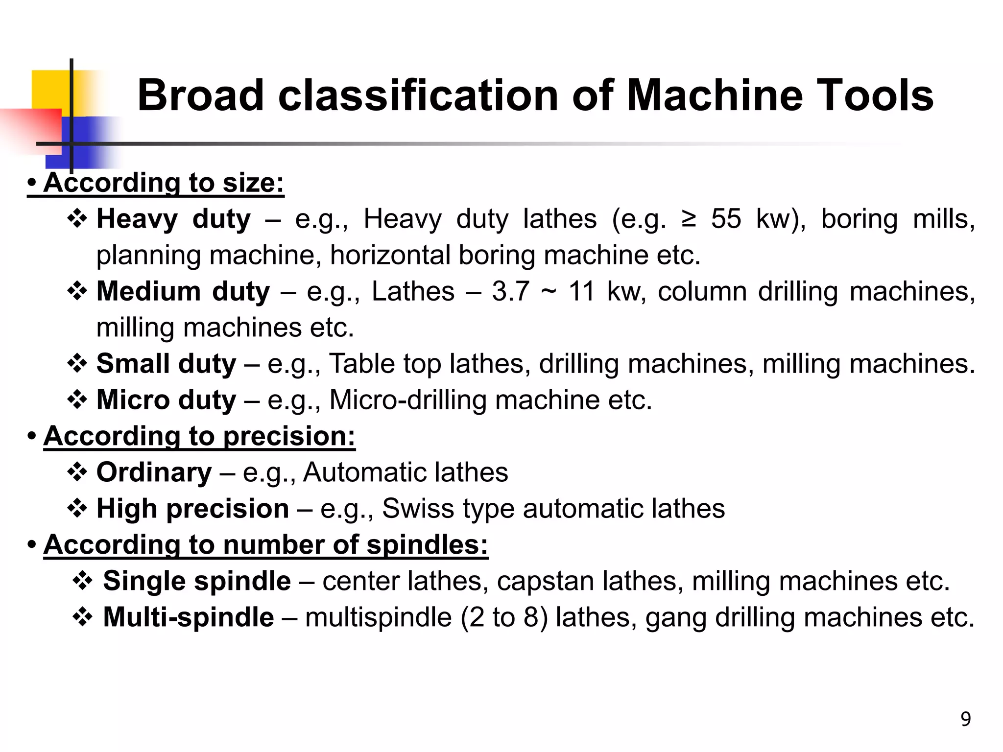 Unit 3A1 Lathe turning and related operations | PPTX