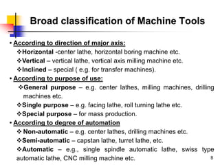 Unit 3A1 Lathe turning and related operations | PPTX