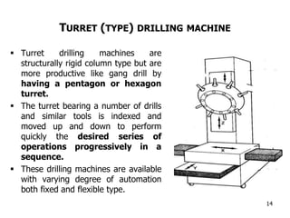 Unit 3A2 - Drillling and related operations | PPTX