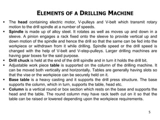 Unit 3A2 - Drillling and related operations | PPTX