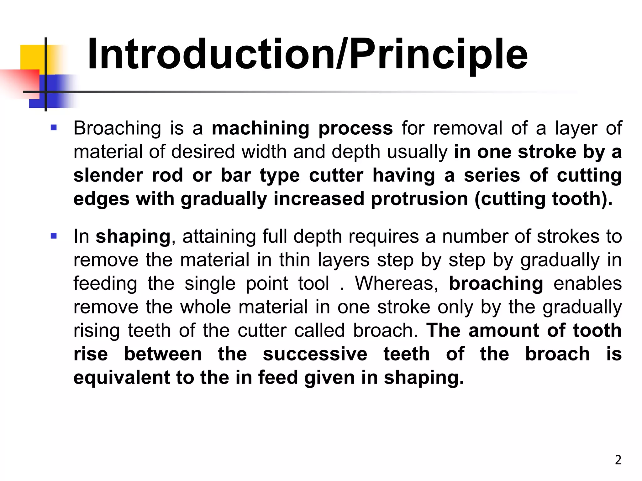 Unit 3A3 - broaching | PPTX