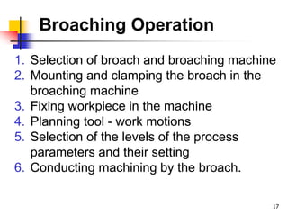 Unit 3A3 - broaching | PPTX