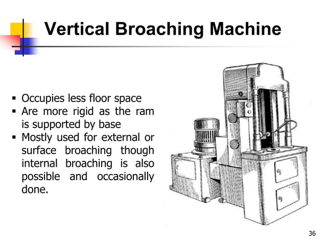 Unit 3A3 - broaching | PPTX | Woodworking | Arts and Crafts