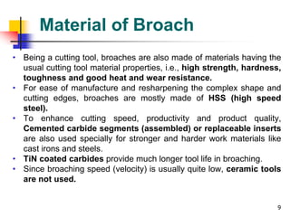 Unit 3A3 - broaching | PPTX