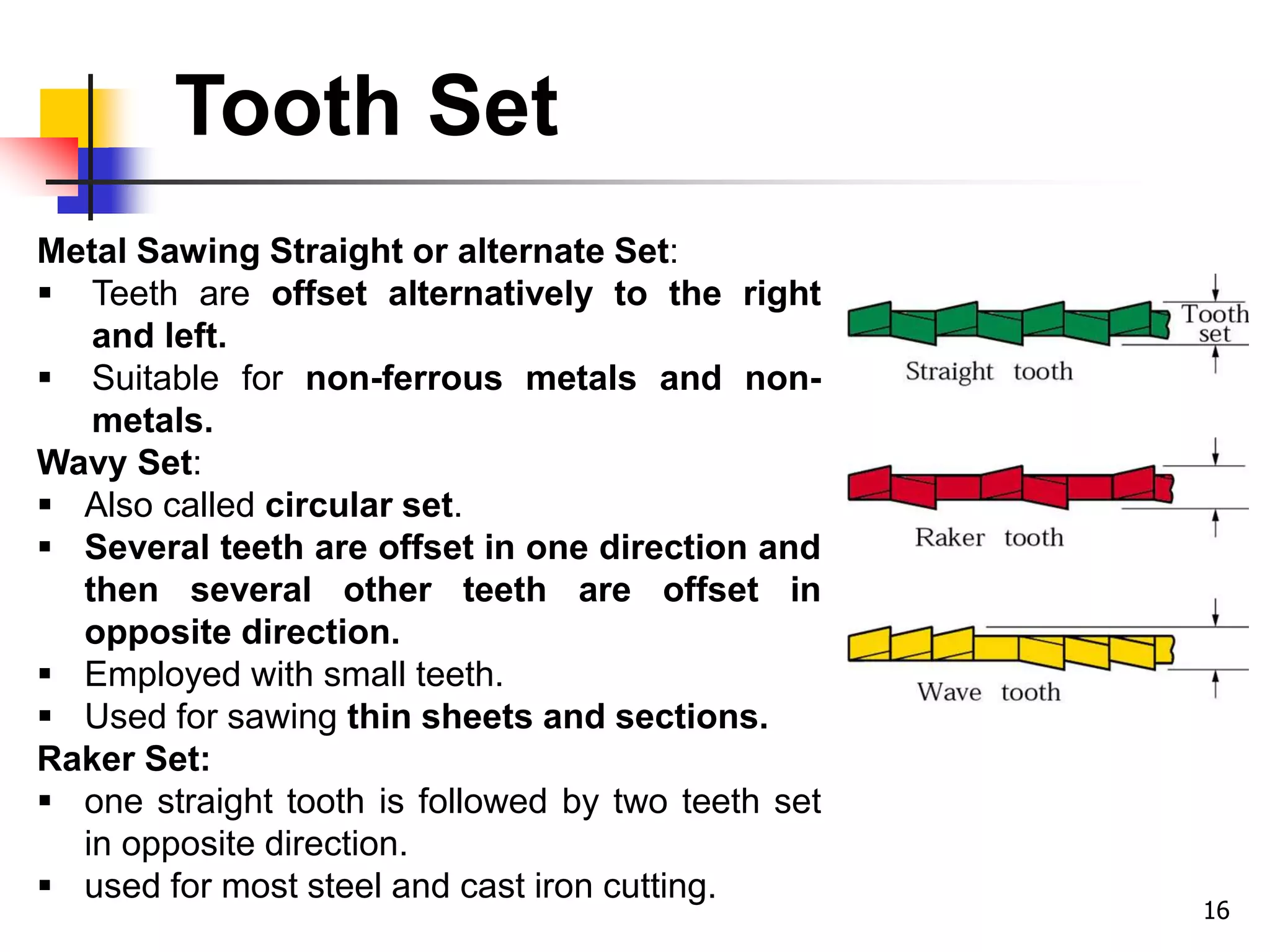 Unit 3A4-Sawing | PPTX