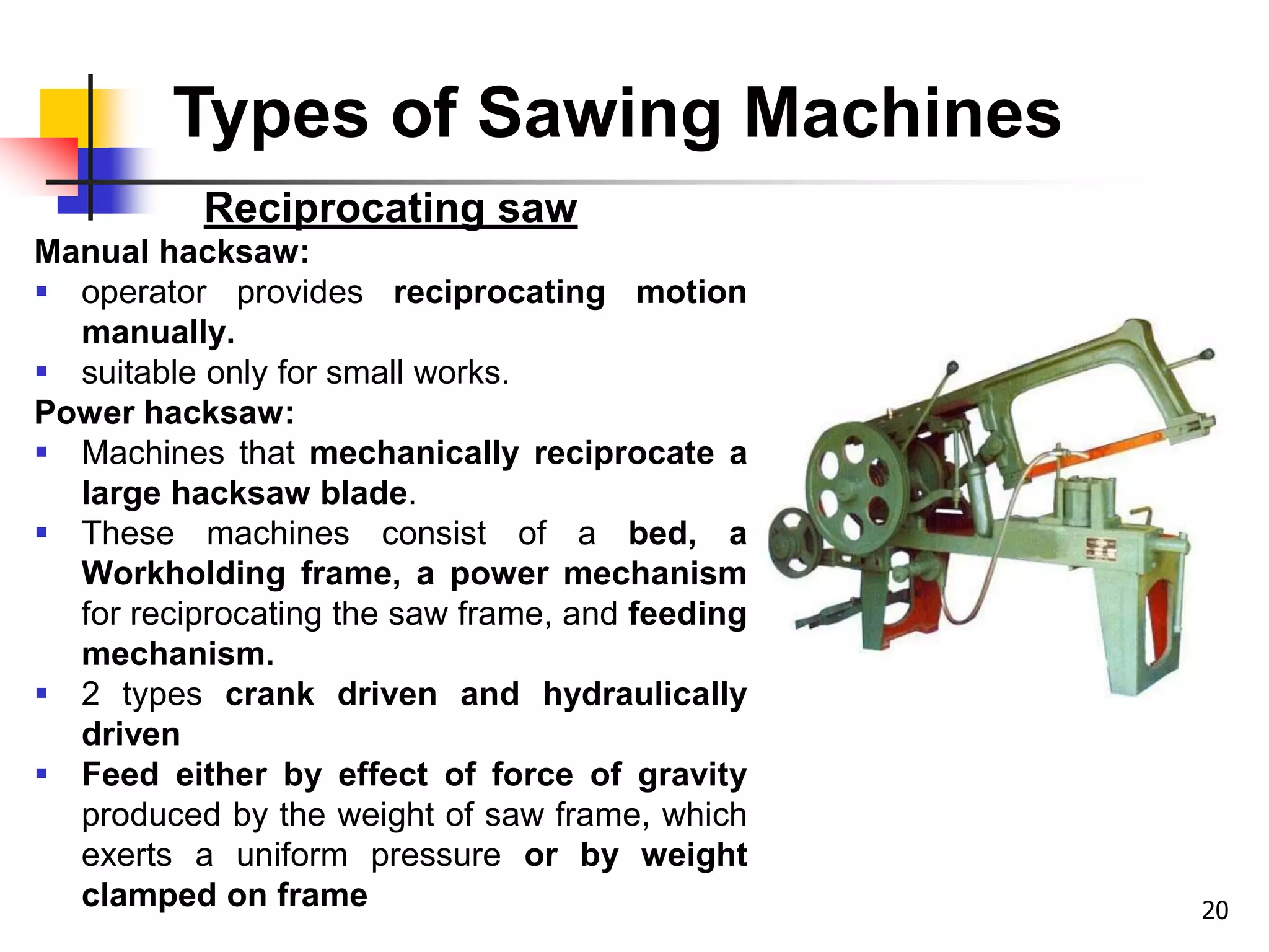 Unit 3A4-Sawing | PPTX