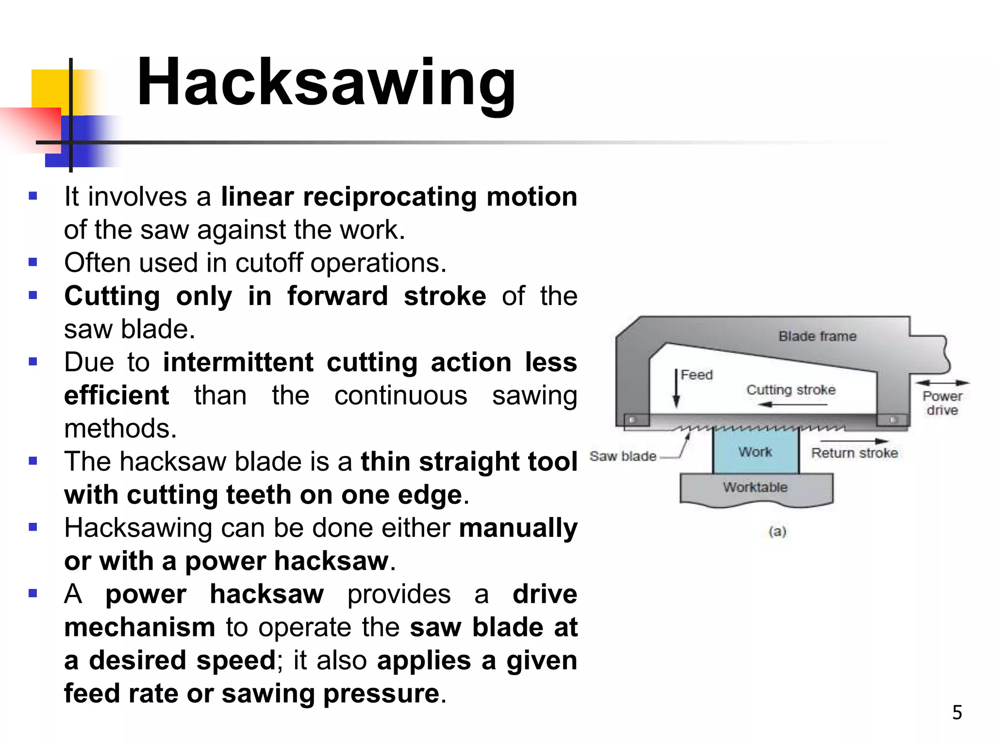 Unit 3A4-Sawing | PPTX