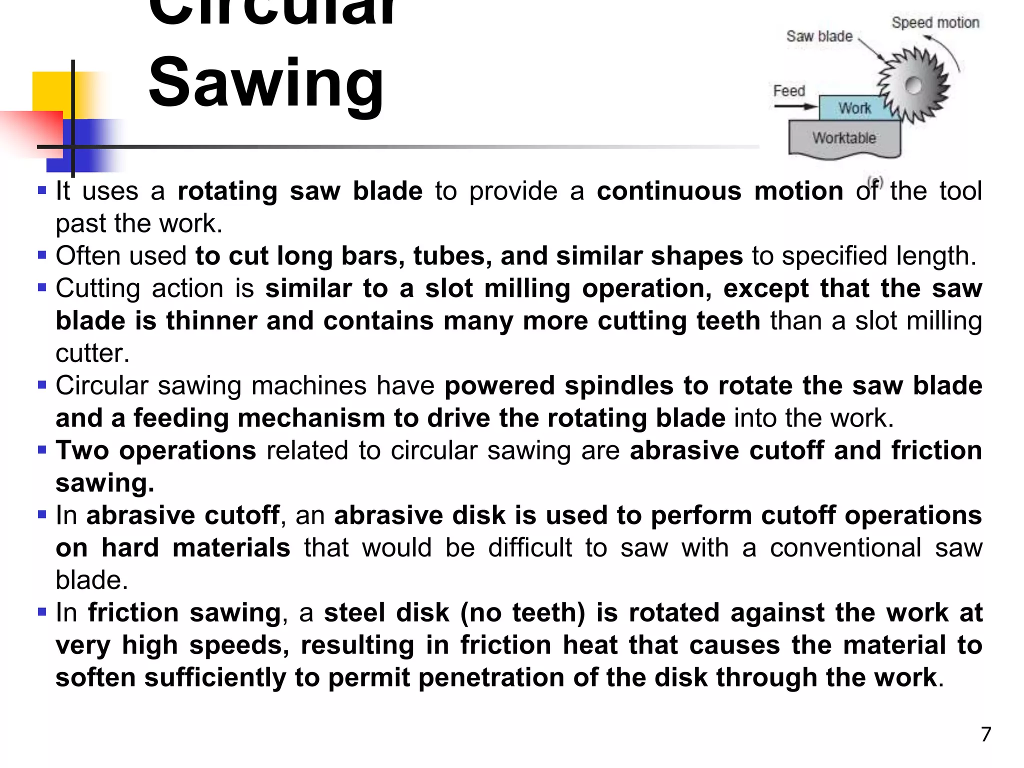 Unit 3A4-Sawing | PPTX