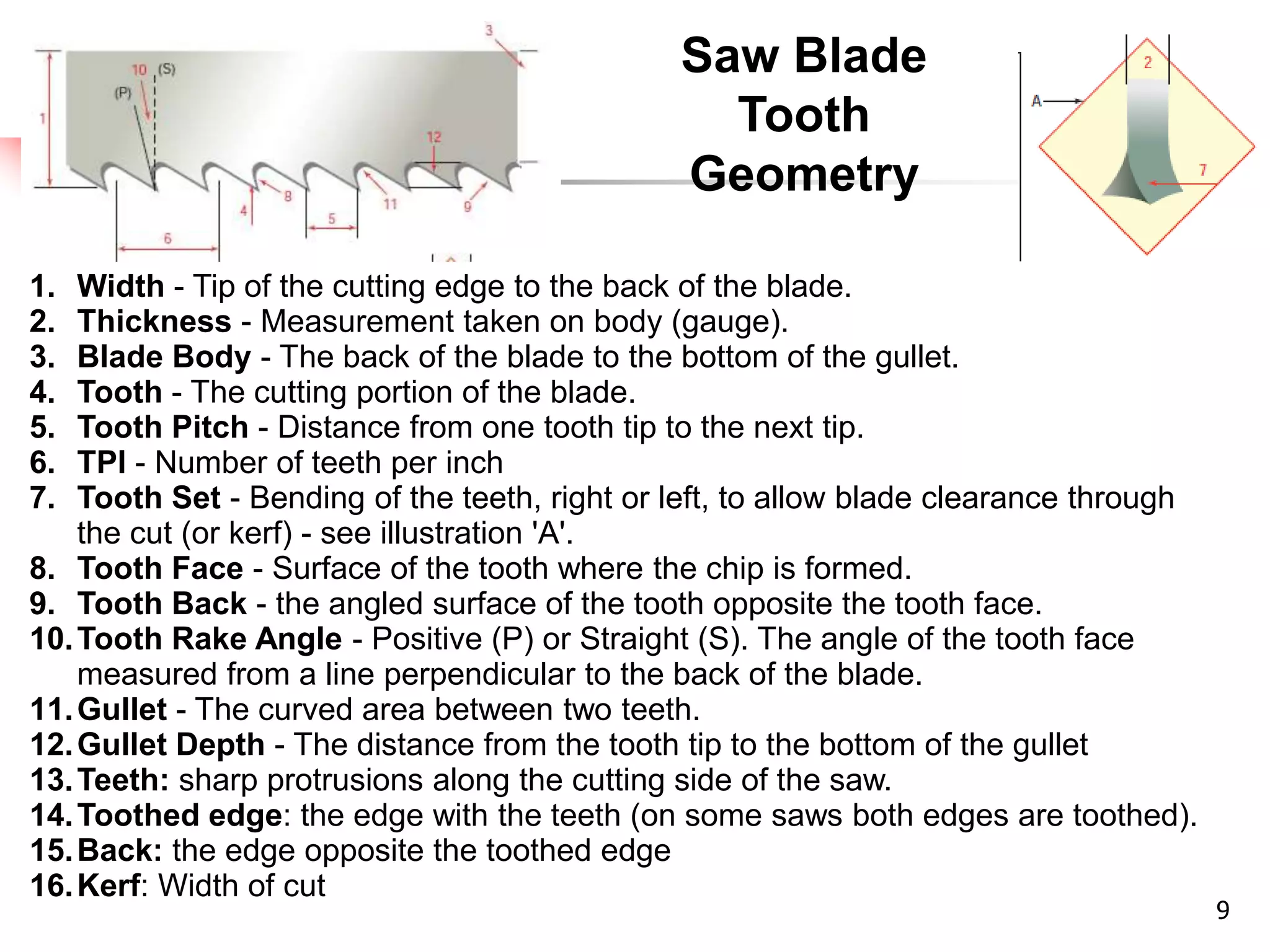 Unit 3A4-Sawing | PPTX