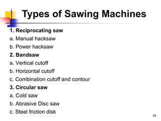 Unit 3A4-Sawing | PPTX