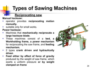 Unit 3A4-Sawing | PPTX