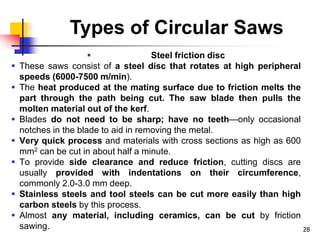 Unit 3A4-Sawing | PPTX