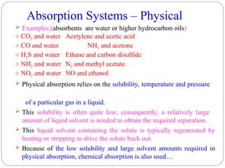 unit-3 Absorption processes and method-dilan.ppt
