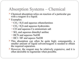 unit-3 Absorption processes and method-dilan.ppt