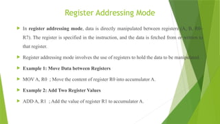 addressing modes of microcontrooller 8051 | PPTX