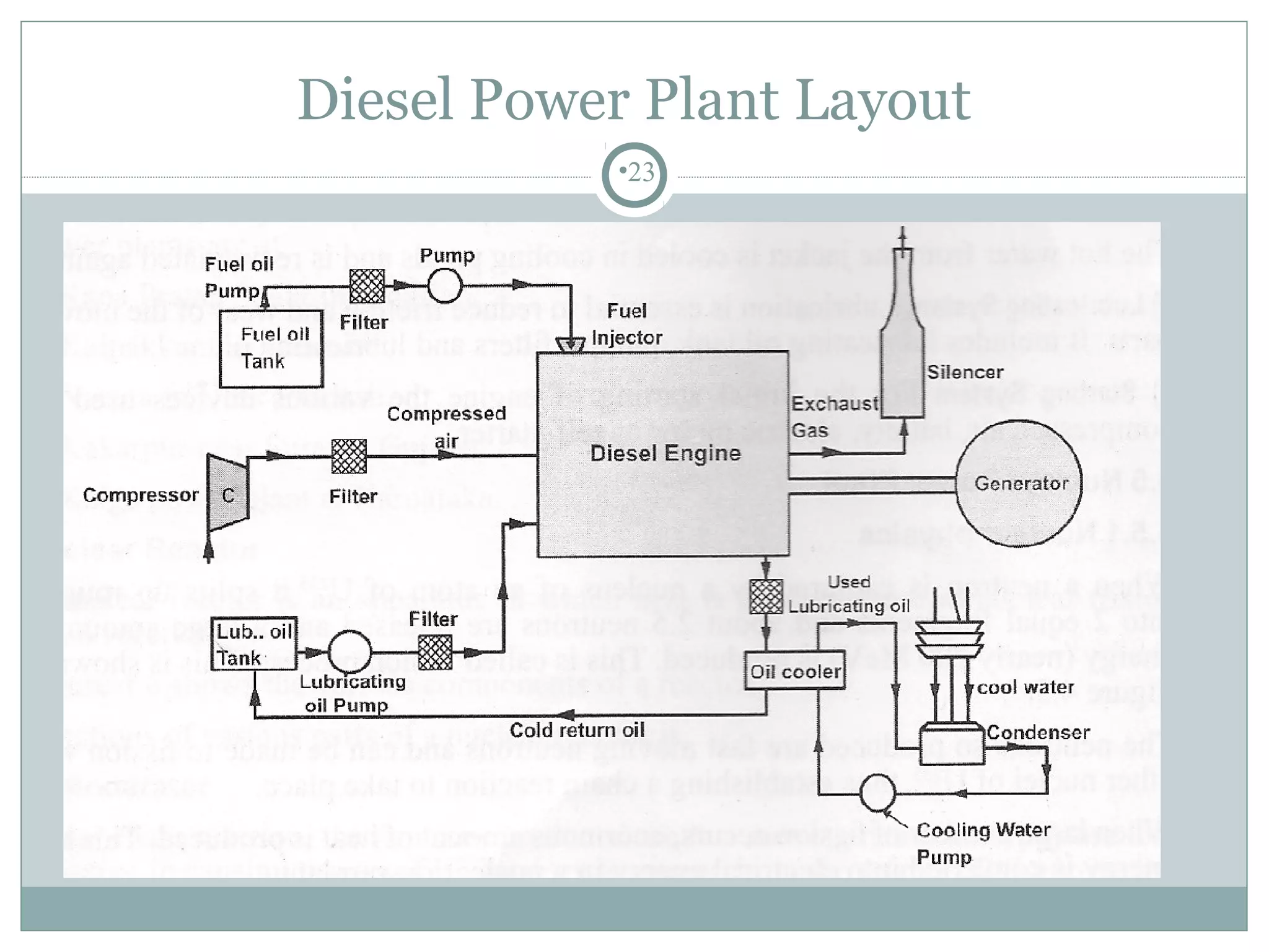 Diesel Power Plant | PPT