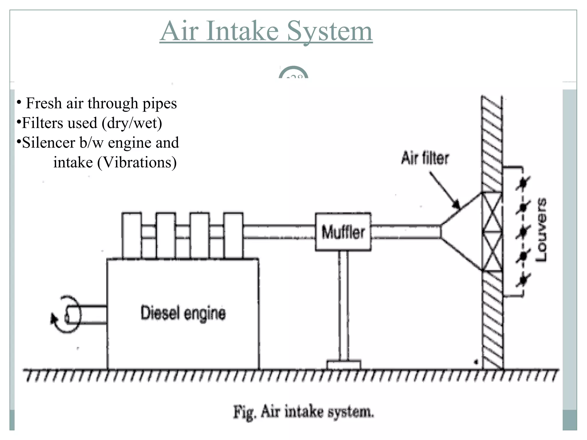Diesel Power Plant | PPT