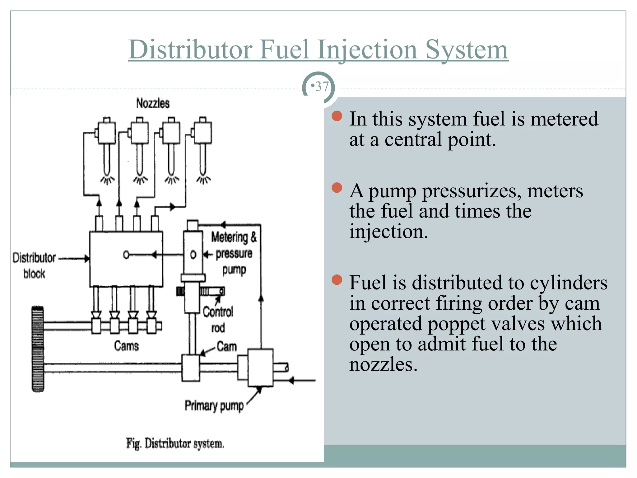 Diesel Power Plant | PPT