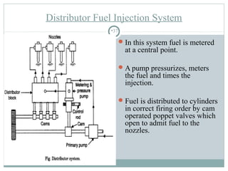 Diesel Power Plant | PPT
