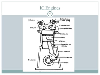 Diesel Power Plant | PPT