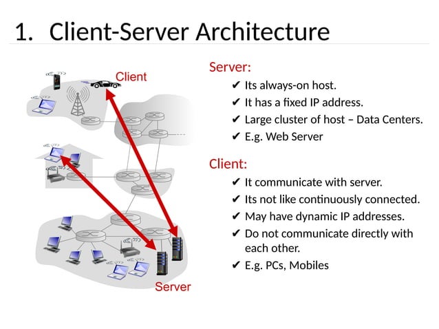 Unit-3_application layer .pptx