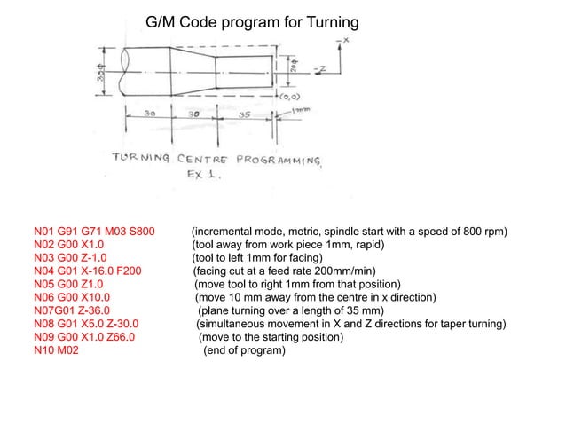 Apt Part Programming Ppt Programming Languages Computing 7085