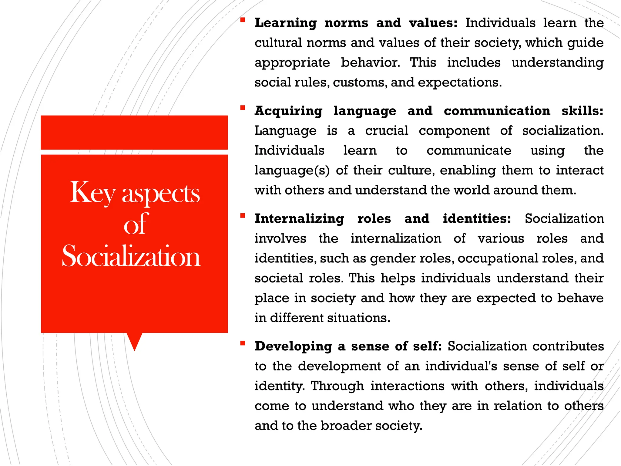 Unit-3 B.Ed (101) Concept of Socialization.pptx