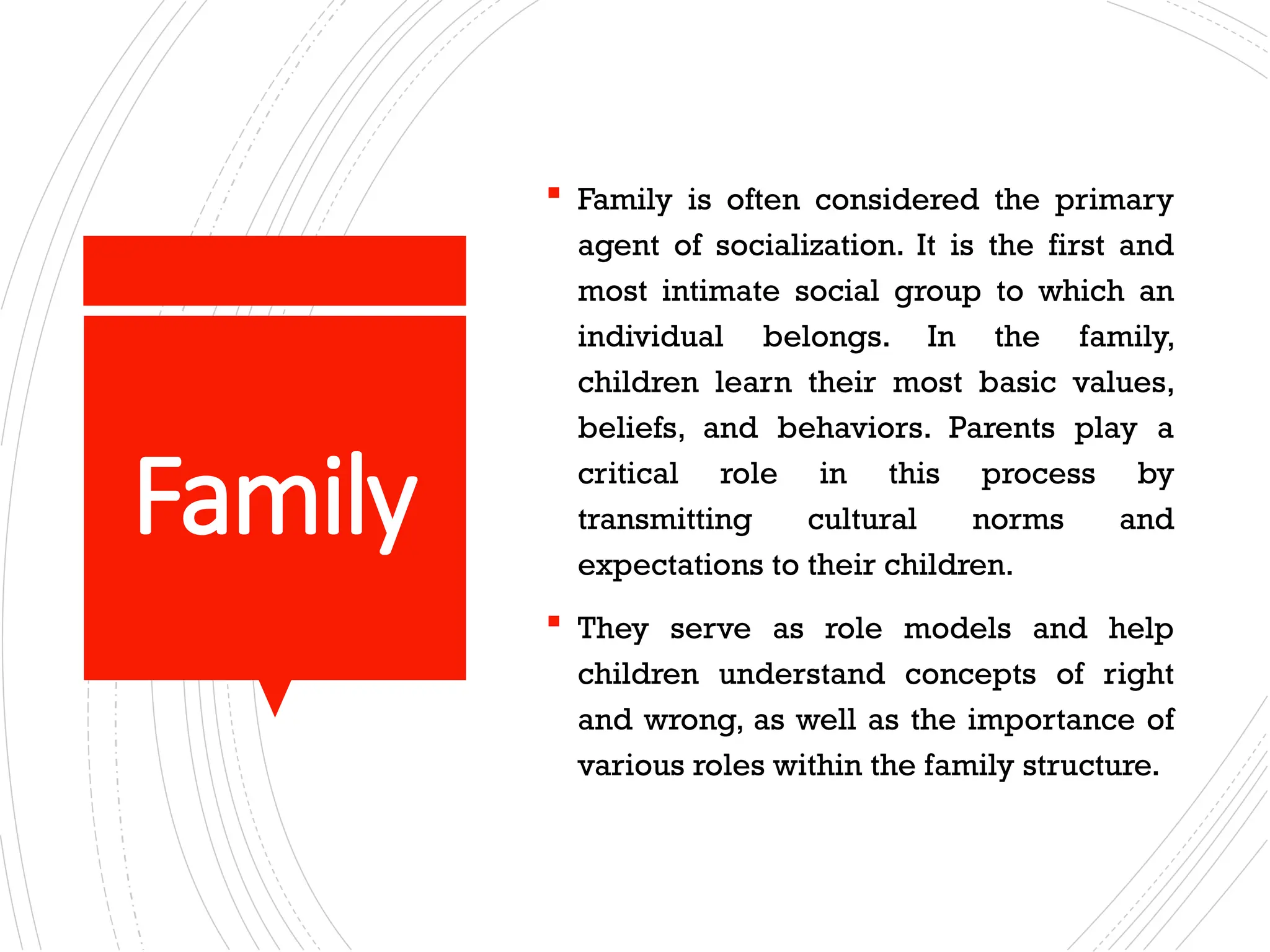 B.Ed (101) Concept of Socialization.pptx
