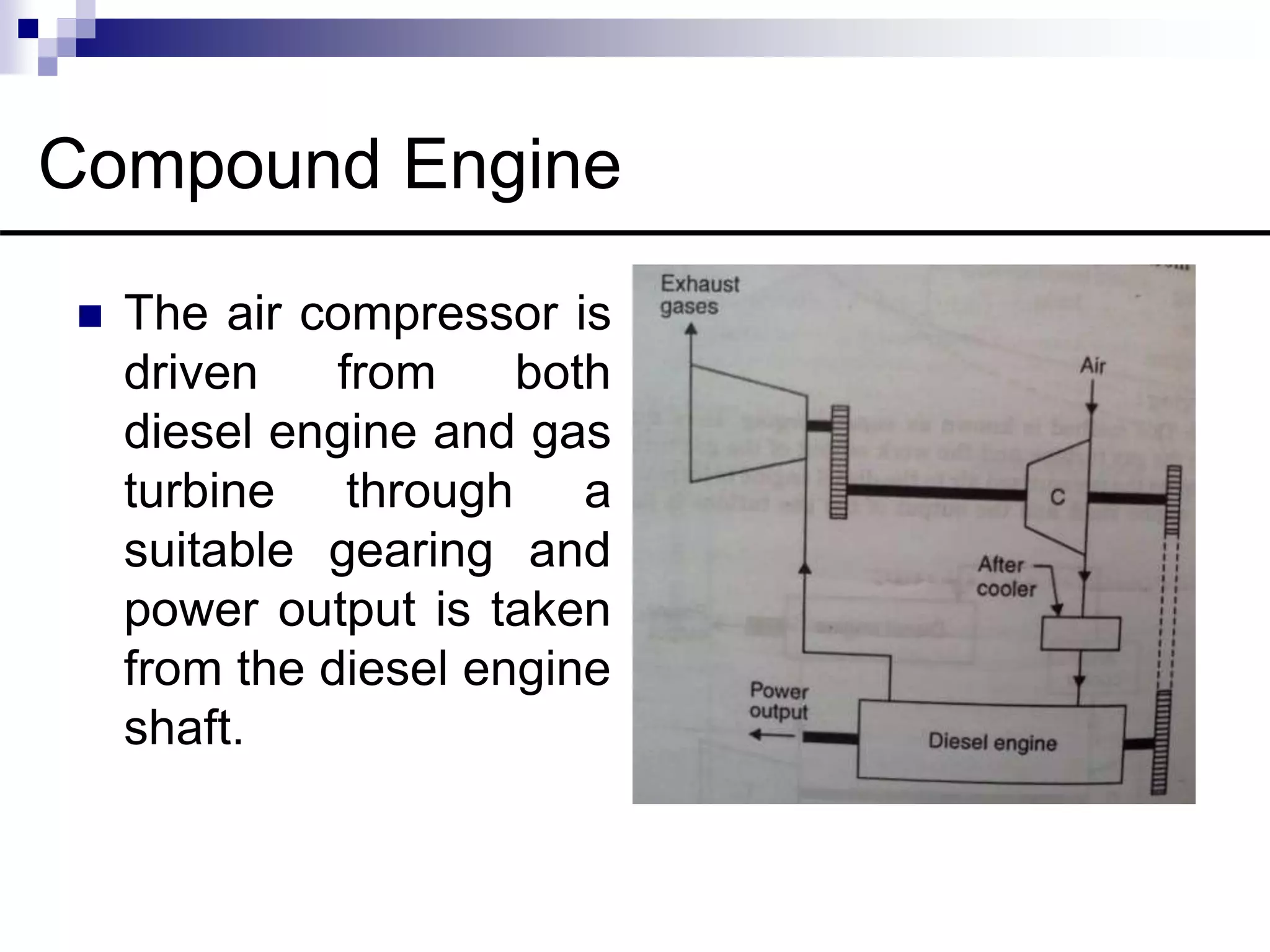 Basics of Gas Turbine Power Plant | PPTX