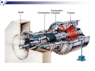 Basics of Gas Turbine Power Plant | PPTX