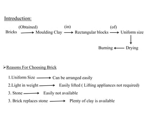 Bricks moulding Unit-3 (Bricks).pptx Unit-3 (Bricks).pptx