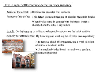 Bricks moulding Unit-3 (Bricks).pptx Unit-3 (Bricks).pptx