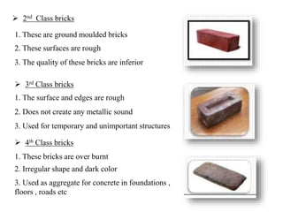 Bricks moulding Unit-3 (Bricks).pptx Unit-3 (Bricks).pptx