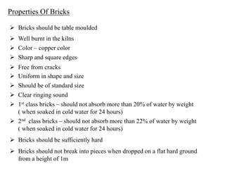 Bricks moulding Unit-3 (Bricks).pptx Unit-3 (Bricks).pptx