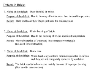 Bricks moulding Unit-3 (Bricks).pptx Unit-3 (Bricks).pptx