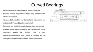 Different types of bearings used for Bridges | PPTX