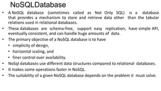Unit -3 -Features of Cassandra, CQL Data types, CQLSH, Keyspaces | PPTX