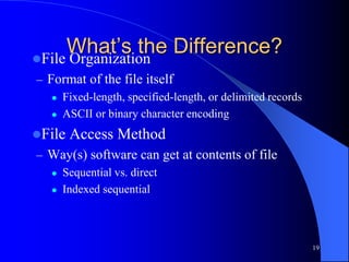 Unit 3 chapter-1managing-files-of-records | PPT
