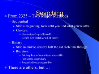 Unit 3 chapter-1managing-files-of-records | PPT