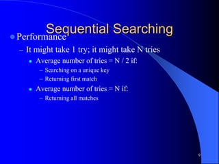 Unit 3 chapter-1managing-files-of-records | PPT