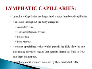 UNIT -3 CHEPTER -2 LYMPHATIC SYSTEM.pptx