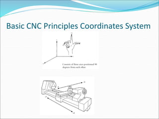 Numerical control and CNC | PPT