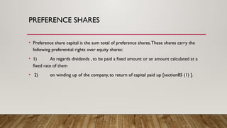 unit -3 company law.pptx Share Capital Meaning, definition, Advantages ...