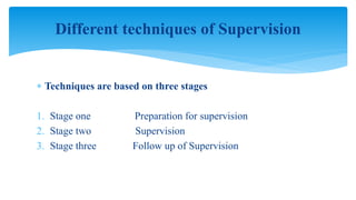 Unit 3 concept of supervision | PPTX