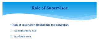 Unit 3 concept of supervision | PPTX