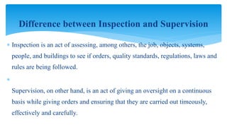 Unit 3 concept of supervision | PPTX