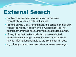 unit -3 Consumer Behavior.pptx