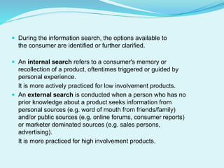 unit -3 Consumer Behavior.pptx
